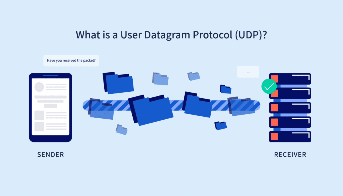 TCP vs UDP: What's the difference? - VPNGuru