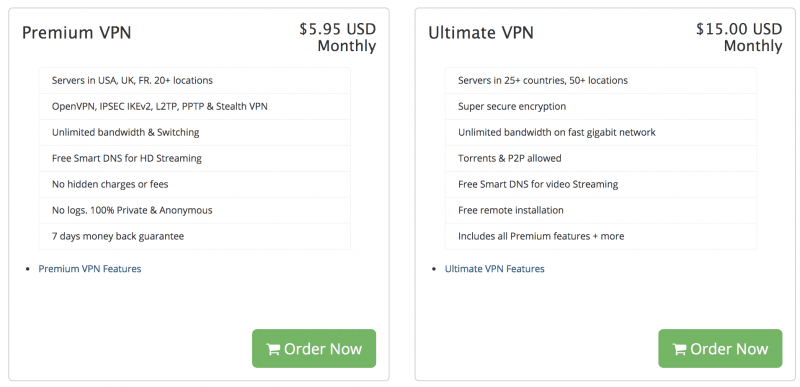 Ace VPN Detailed Review: Is This Free VPN Worth It? - VPNGuru