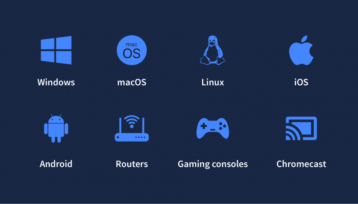 Ace VPN Detailed Review: Is This Free VPN Worth It? - VPNGuru