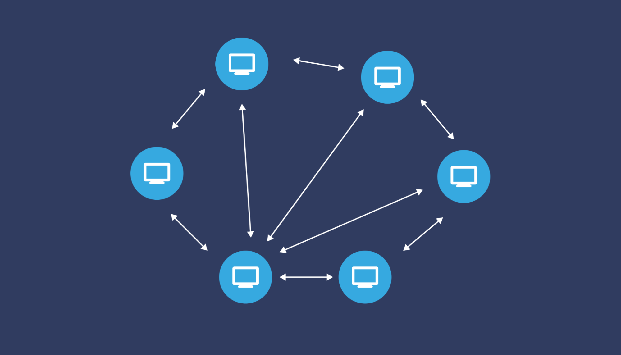 What is a P2P VPN, and how does it work? - VPNGuru