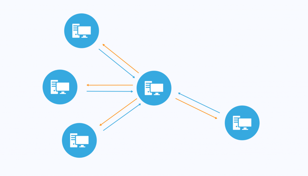 What is a P2P VPN, and how does it work? - VPNGuru