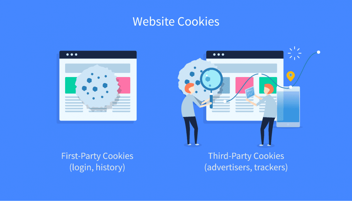 What Does a VPN Hide (and Does It Hide Everything?) - VPNGuru