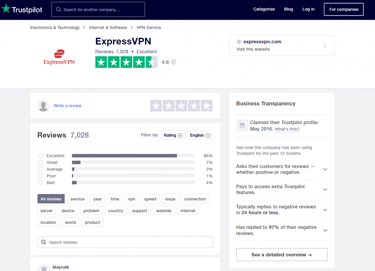ExpressVPN Review 2022: Price worthy, blazing fast speed, and safe ...
