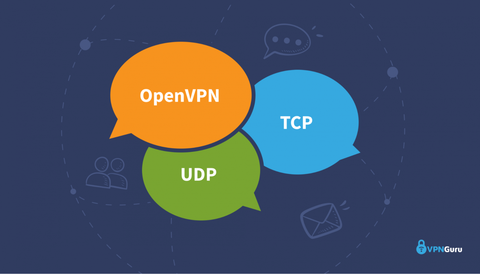 IPSec vs OpenVPN: What's the difference? - VPNGuru
